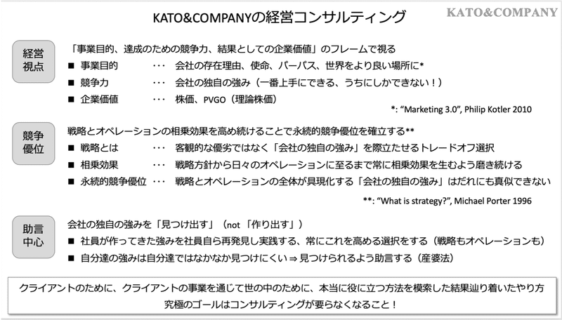 会社案内｜Tadashi Kato