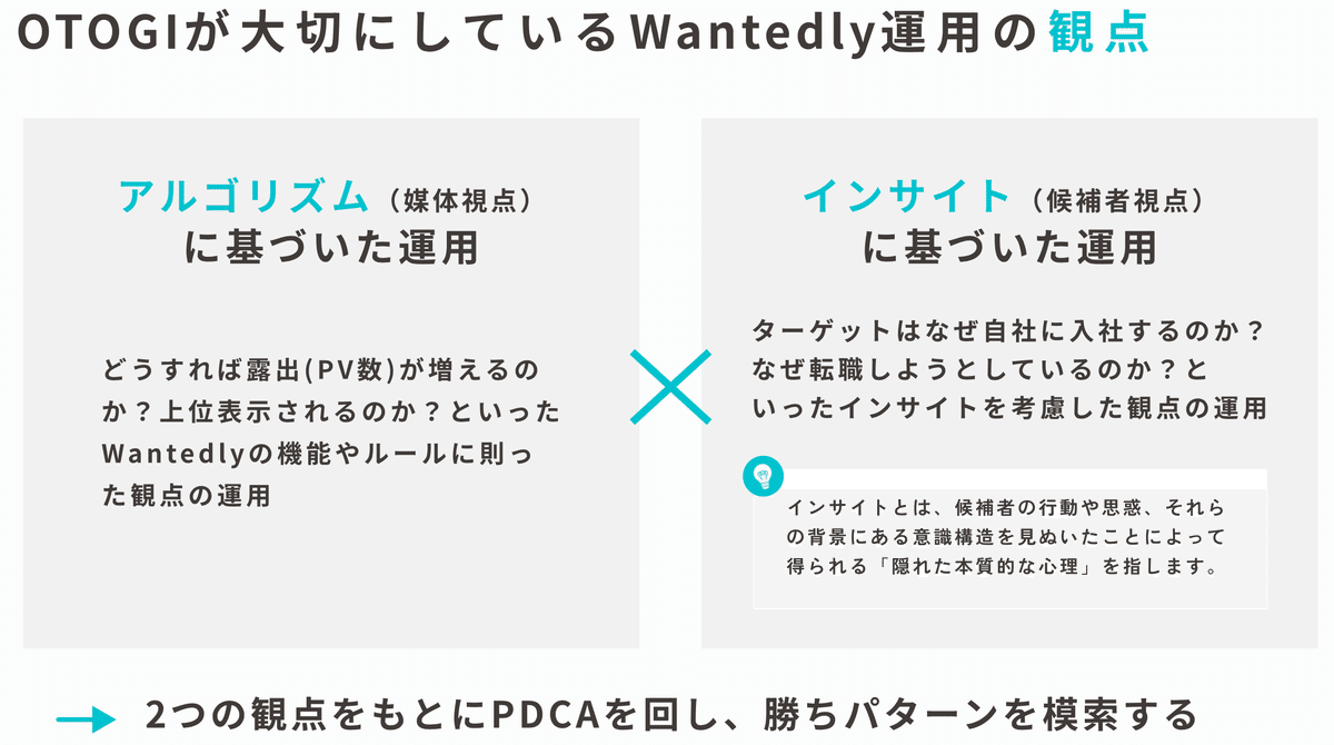 認定パートナーサイト、掲載順位"1位"のWantedly運用代行会社の運用ノウハウを公開します！【15,000字超 / 2024年最新版】｜山本 哲也｜OTOGI Inc.代表取締役