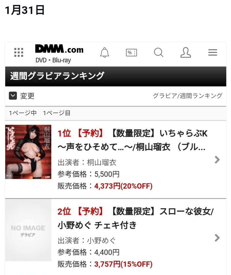 週単位で売れたグラドルをおさらい！ DMM週間グラビア(イメージDVD)ランキング・2024年1月編｜Yuji Orita 織田祐二