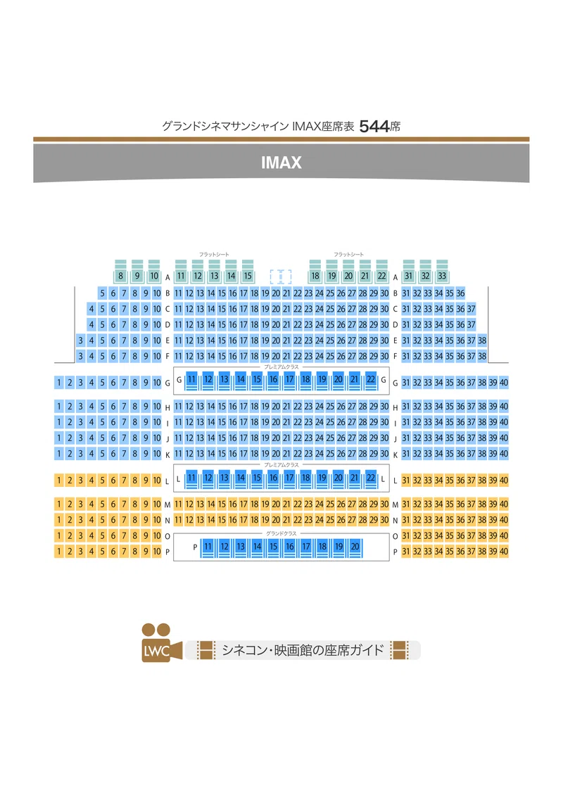 映画館の主な上映形態を紹介 【IMAX・4DX・Dolby】｜ケン