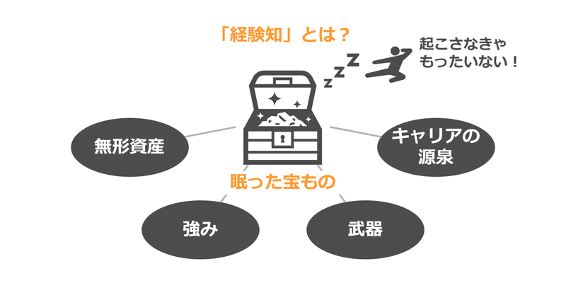 『55歳からのリアルな働き方』｜高橋ひろあき 学びのアウトプット士