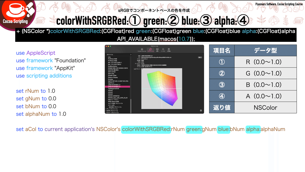 Cocoa Scripting Course #7 NSColor執筆中｜Piyomaru