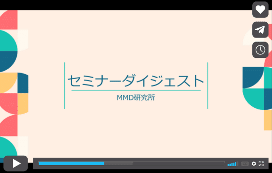 ポイント経済圏活性化への新戦略【2024年 最新データからみる経済圏意識とポイント動向勉強会 Vol.1】｜MMD研究所（MMDLabo株式会社）