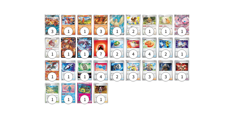 20240323 Regional League 報告｜ZoneMing Blog