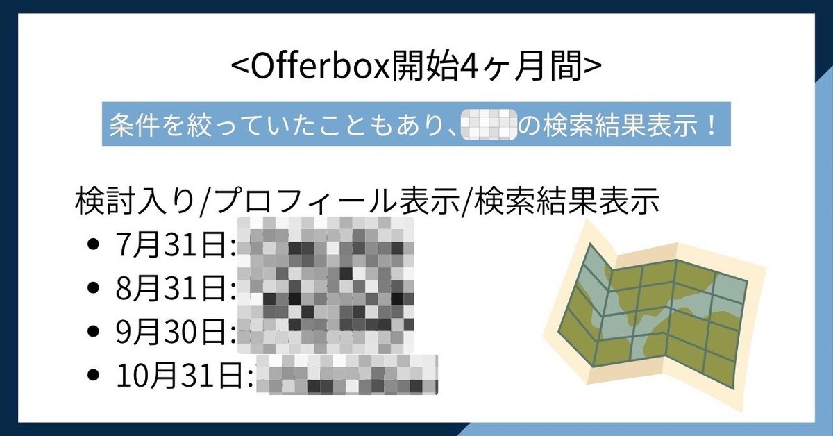 Offerboxを徹底利用した僕が伝える活用法｜秋晴しゅき