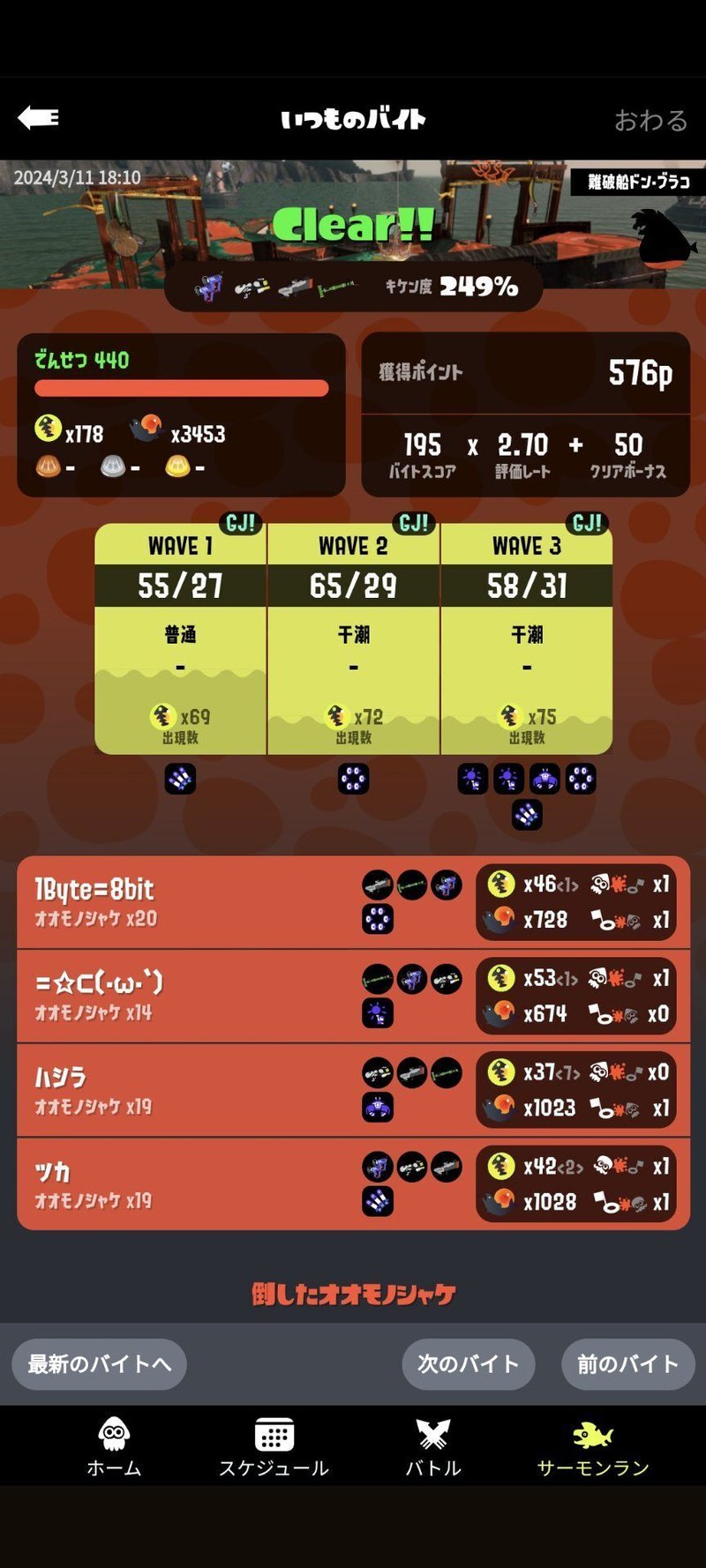 乱獲の記録｜1Byte=8bit