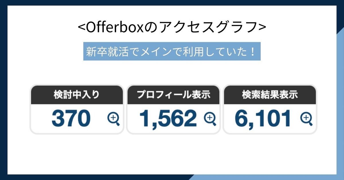 Offerboxを徹底利用した僕が伝える活用法｜秋晴しゅき