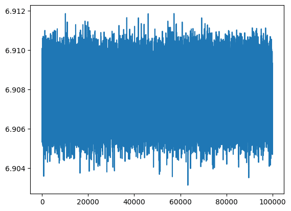 ハースト指数｜株式会社United Code