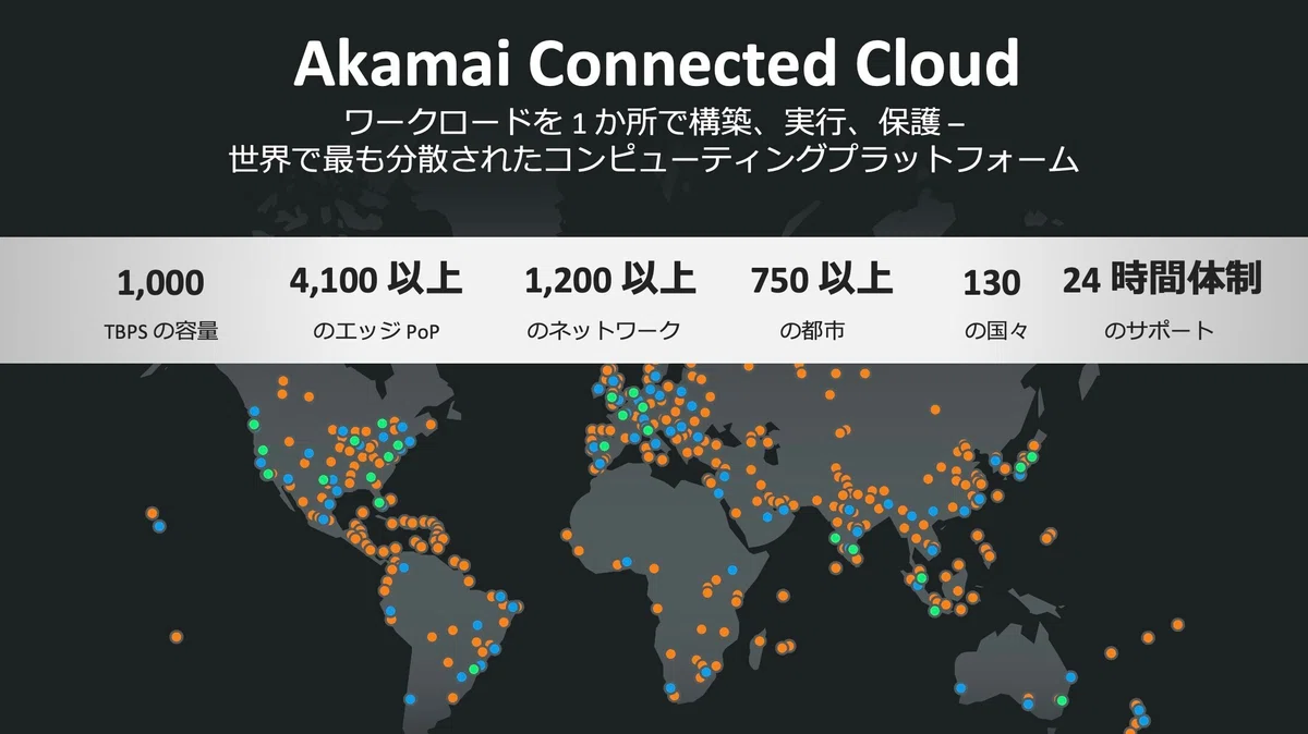 はじめまして、Akamai(β)です｜Akamai