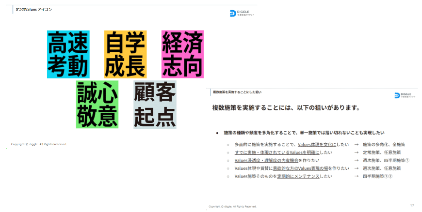 新入社員が徹底解剖 予実管理SaaS”DIGGLE”のCS入社時オンボーディング！｜Yuta Uchida / DIGGLE