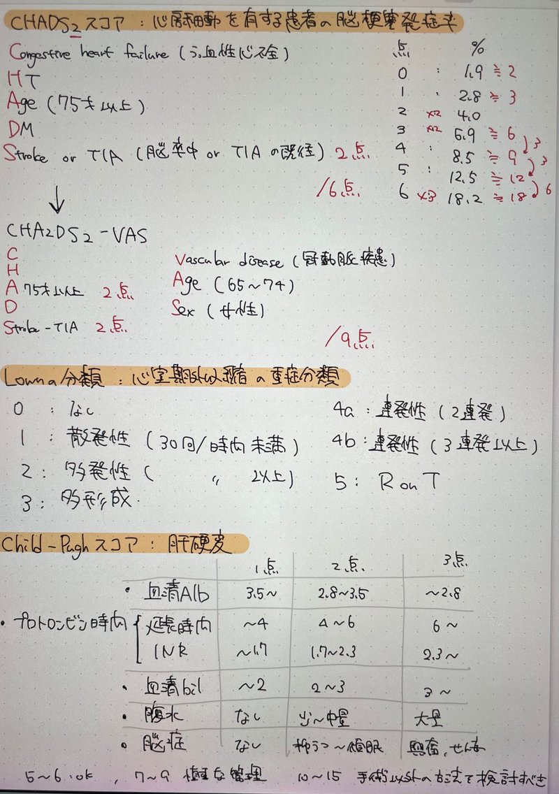 もうすぐ4月ですね｜tu.sen.san