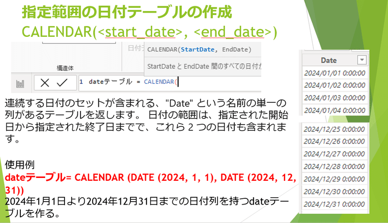Power BI応用-1/新しい列・テーブルの追加｜rock204