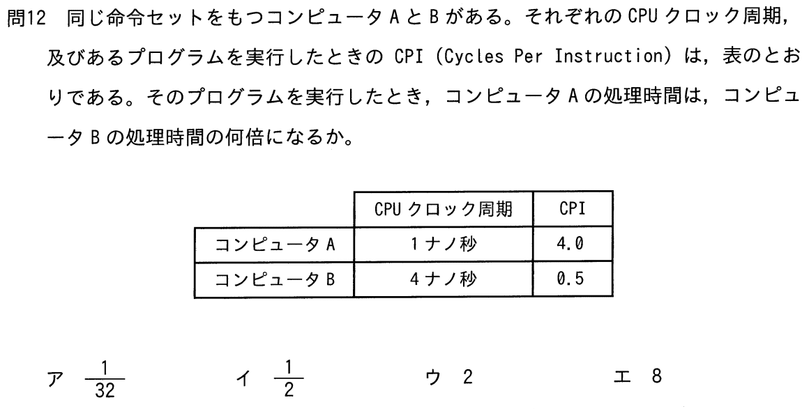 【処理性能7問】MIPS・CPI・クロック周波数（FE計算問題シリーズ）｜せんない