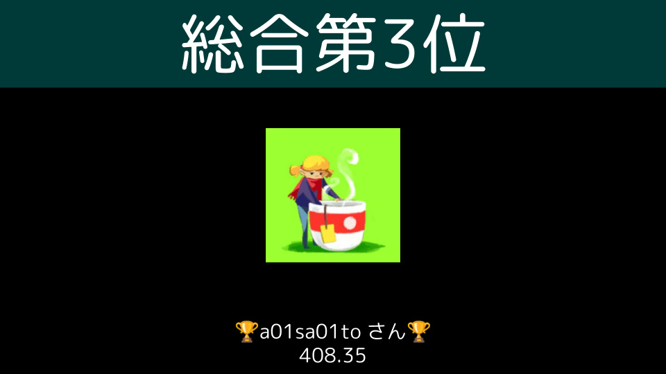 【Web Speed Hackathon 2024】イベントレポート｜CyberAgent｜エンジニア採用広報