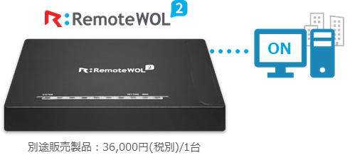 リモートアクセス「RemoteView」だから安心できる5つの理由とは？｜RSUPPORT株式会社 | アールサポート