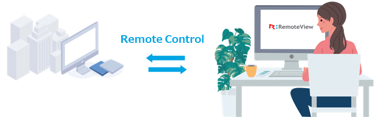 リモートアクセス「RemoteView」だから安心できる5つの理由とは？｜RSUPPORT株式会社 | アールサポート