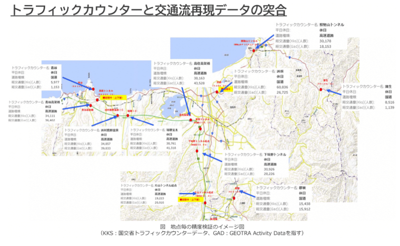 鳥取県とGEOTRAが推進する、交通課題解消のためのデータ活用Webセミナーレポート（24/2/13 開催）｜株式会社GEOTRA 公式note