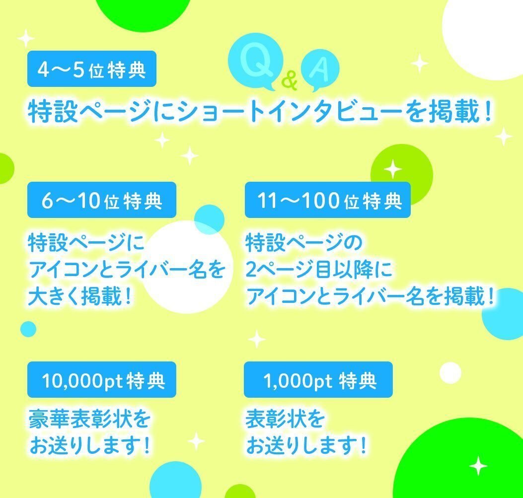 【IRIAM】トップバナーチャレンジで得られるもの・失うもの｜GEEKS：Vtuber事業部