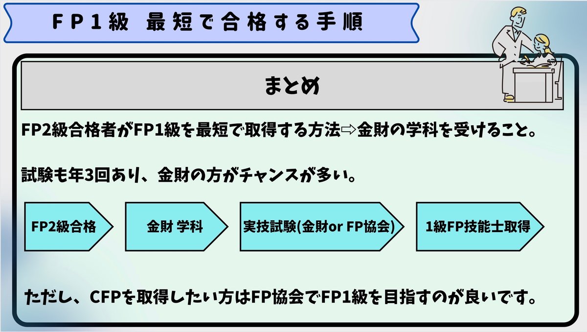 FP1級 最短で合格する手順｜【こう】のFP試験 超スピード合格ガイド