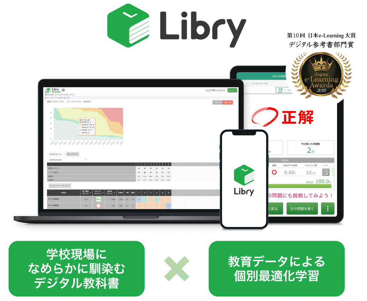 教育系スタートアップがM&Aを選んだ理由 - より速く、もっと高く。｜Libry公式