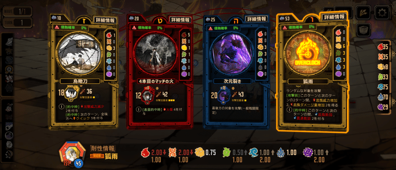 Limbus Company新人管理人向け EGOに関するマニュアル｜ひよこっこ