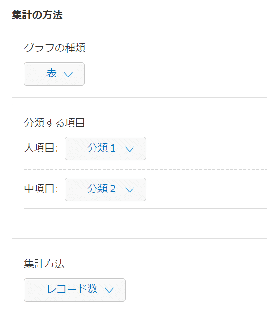 kintone 4つ以上で分類するグラフ｜fuku_inu