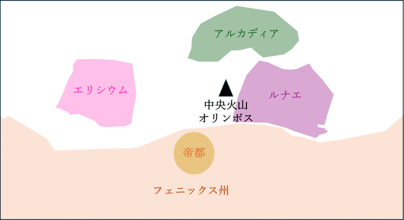 崩壊3rdのための洛星観光ガイド｜Otiya