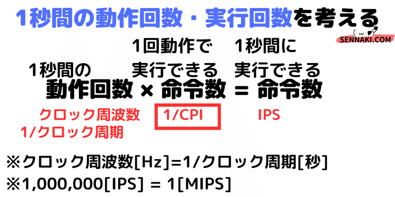 【処理性能7問】MIPS・CPI・クロック周波数（FE計算問題シリーズ）｜せんない