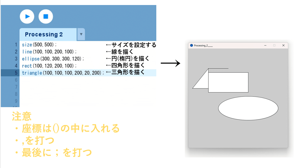 Processing「図形を描く」｜SEKKIの教科書