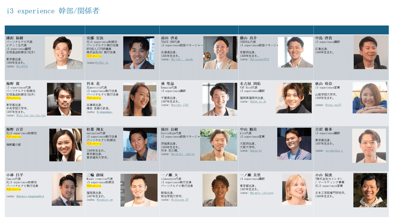 MLM: i3 experienceの闇｜BJ Mania