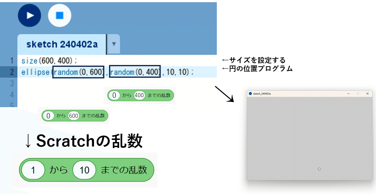 Processing「変数、if文」｜SEKKIの教科書