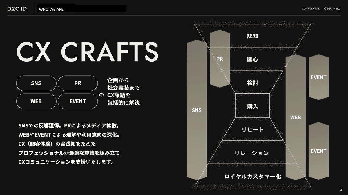 プロたちが語るホンネとは？地方自治体のDX推進のコツ、大公開！｜D2C ID CX CRAFTS TALK｜D2C ID