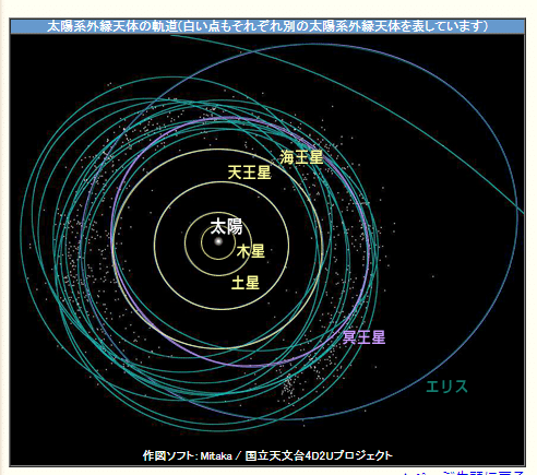 準惑星エリス～争いを終わらせるもの｜ユリシス