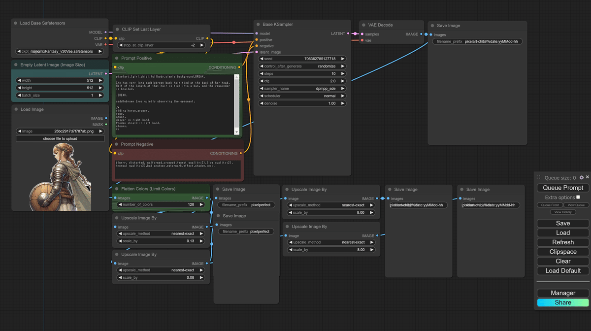 【StabilityMatrix】SSD移行が簡単すぎた上に、爆速モデルロードが快適すぎた【StableDiffusion - ComfyUI】｜ひろ〜な
