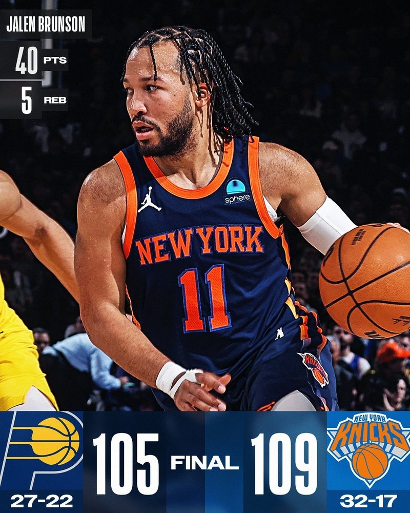 ニューヨーク ニックスのプレイオフはどこまで勝てる？｜たろう@NBA FASTBREAK