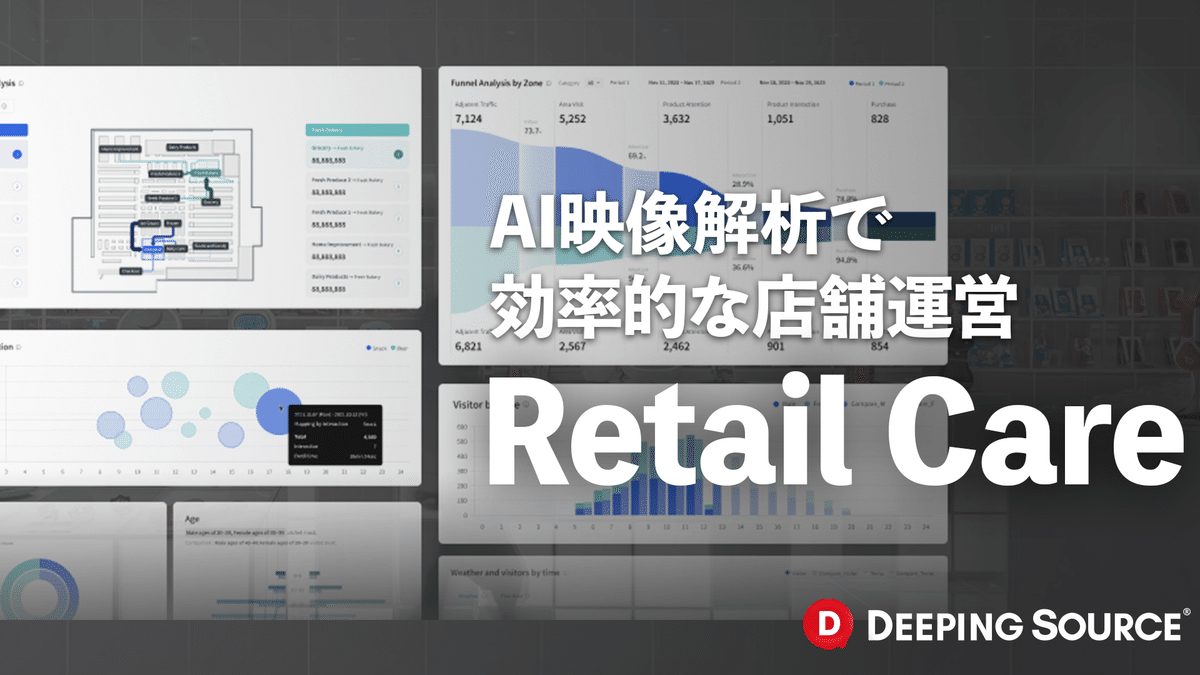 株式会社aix、先進の匿名化AI技術を持つDeeping Sourceとの業務提携｜aix社長日記