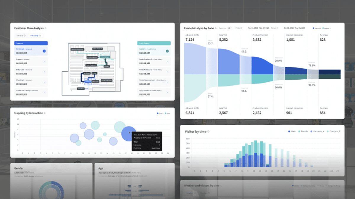 株式会社aix、先進の匿名化AI技術を持つDeeping Sourceとの業務提携｜aix社長日記