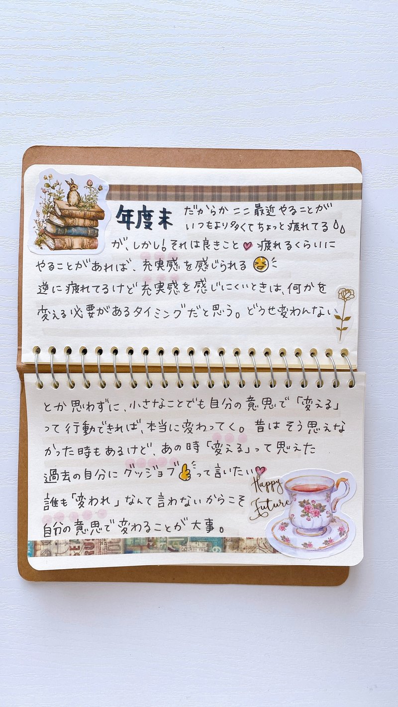 まいにち手書きで1コラム くるノート:)2024/3/21〜3/27｜くるる | 第2の人生をエンジョイさせるノート術