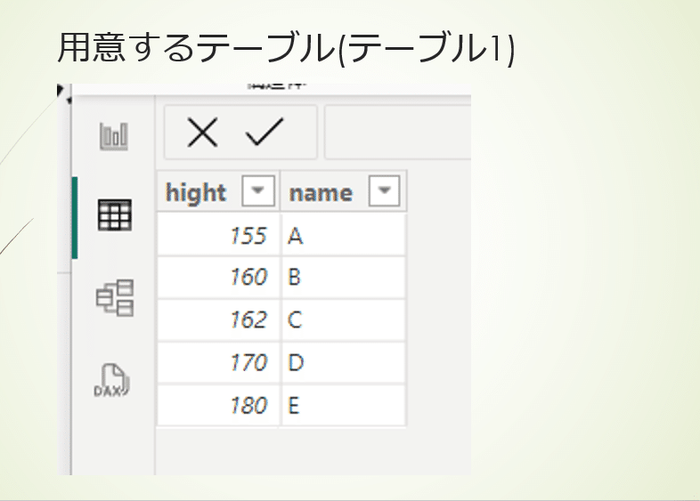 Power BI応用-5/Pythonでビジュアルを作る｜rock204