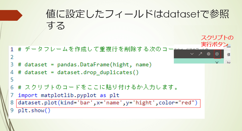 Power BI応用-5/Pythonでビジュアルを作る｜rock204