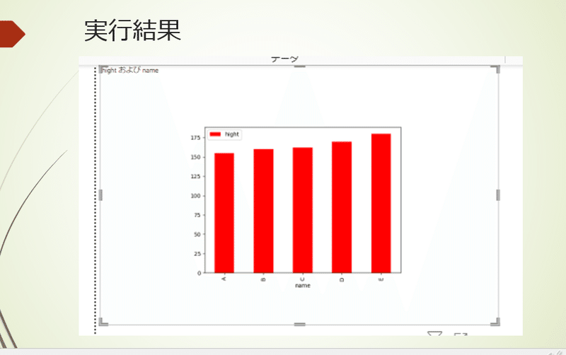 Power BI応用-5/Pythonでビジュアルを作る｜rock204