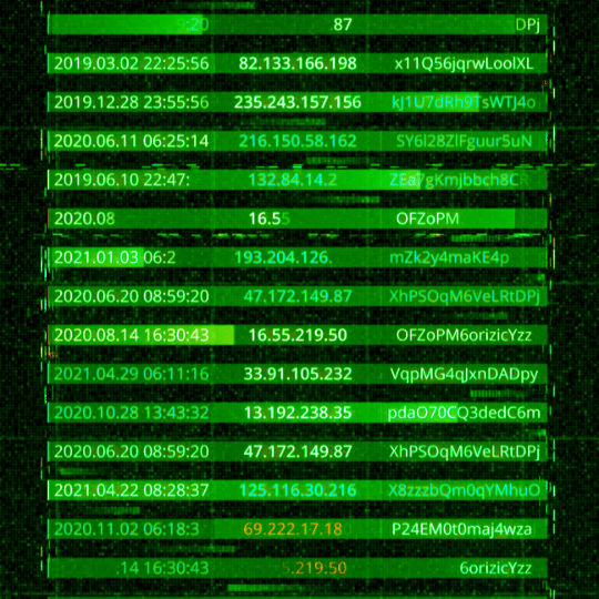 新シリーズ「着実に普及していくIPアドレスの進化版：IPv6」｜松井真也＠登録セキスペ