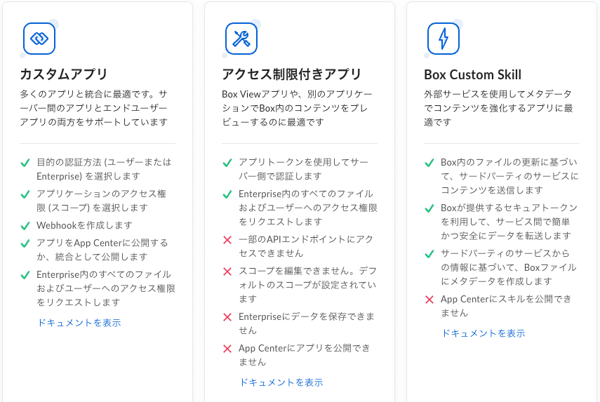 BOXを使ってOAuth2.0を理解する｜Fuji