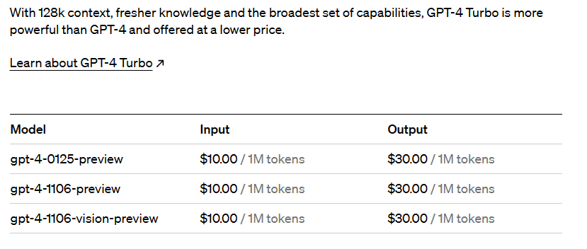 COHERE API（Command R+）で遊ぶ with Discord bot｜える