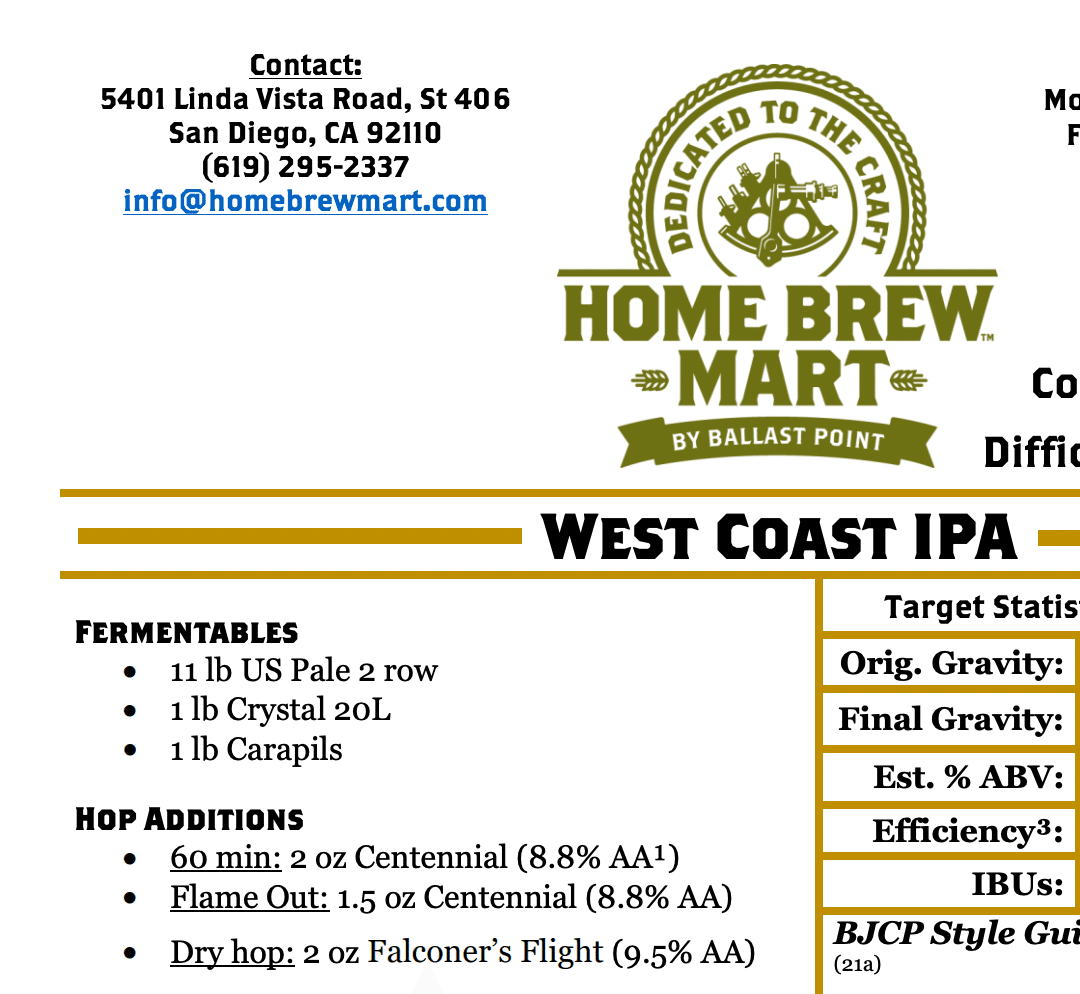 IPA醸造が変化した2つの理由｜Faló Brewing