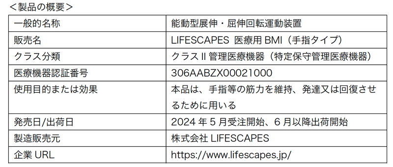 Brain-Machine Interface の技術を応用した医療機器「LIFESCAPES 医療用 BMI（手指タイプ）」、日本における医療機器認証を取得、厚生労働省に保険適用を申請 ...