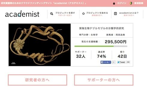 academist 公開、あれから10年｜アカデミスト株式会社