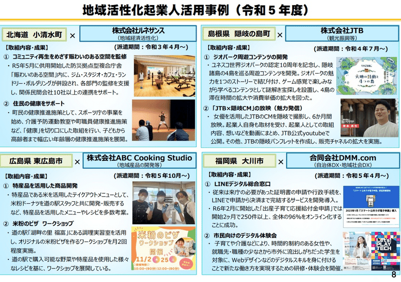地域活性化起業人の活用状況は？｜yo4shi80