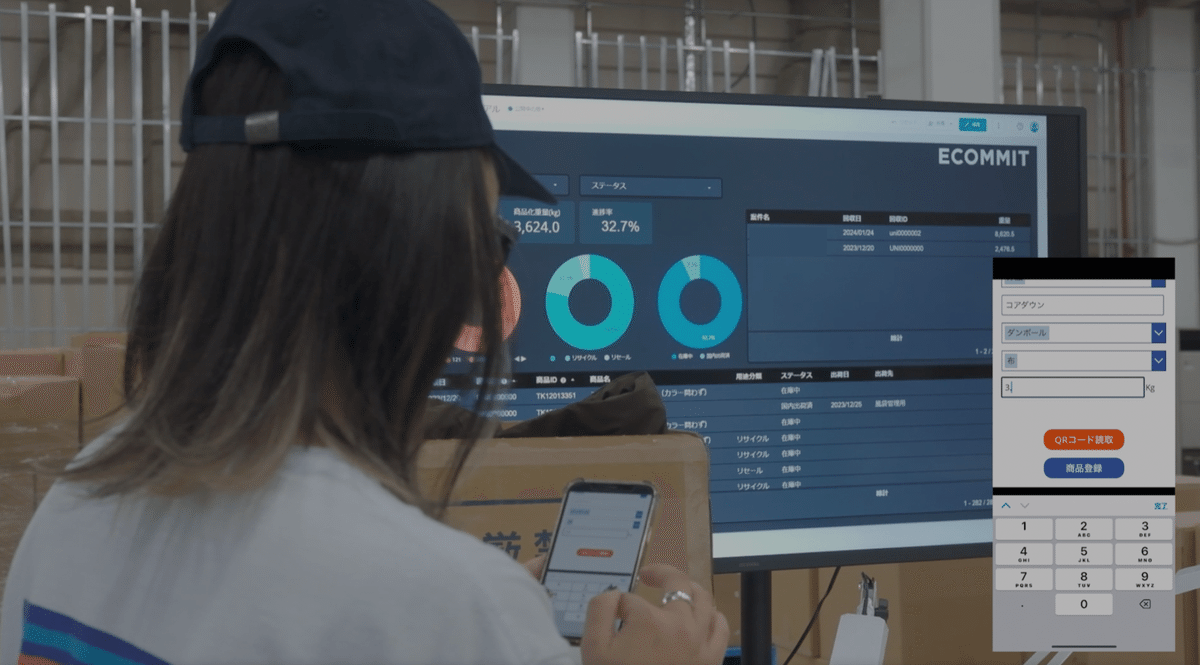 循環型のものづくりのために、アジアでの国際資源循環を目指す 〜中央大学 佐々木創教授×ECOMMIT 代表 川野〜｜株式会社ECOMMIT