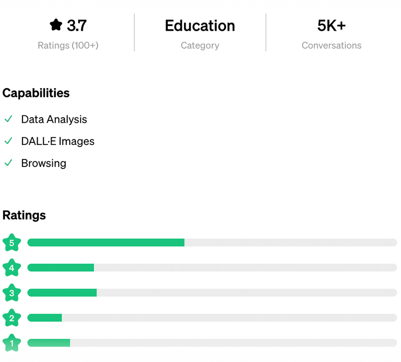 👍最も実用的な日本語版 ChatGPT4｜Folo AI Toy